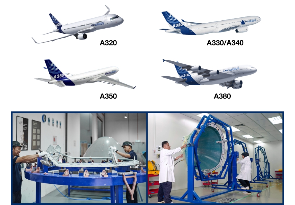 Components Repair | Sepang Aircraft Engineering Sdn Bhd